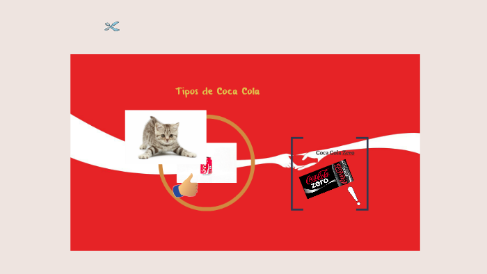 Tipos de Coca Cola by Leticia Herranz Martín on Prezi