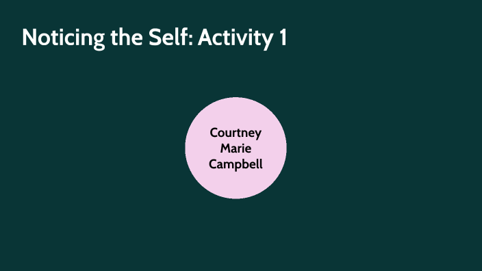 Noticing the Self: Activity 1 by Courtney C on Prezi