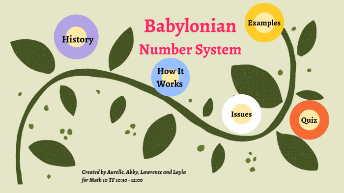 Babylonian Number System by Lawrence Parado on Prezi