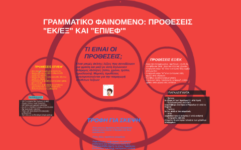 ΓΡΑΜΜΑΤΙΚΟ ΦΑΙΝΟΜΕΝΟ: ΠΡΟΘΕΣΕΙΣ "ΕΚ/ΕΞ" ΚΑΙ "ΕΠΙ/ΕΦ" by Ioanna P on Prezi