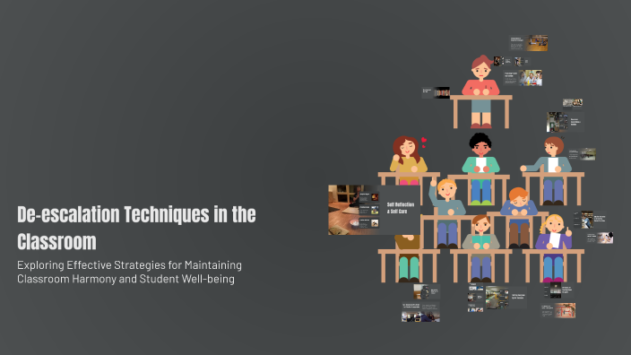 De-escalation Techniques in the Classroom by Demita Clark-Hubbard on Prezi