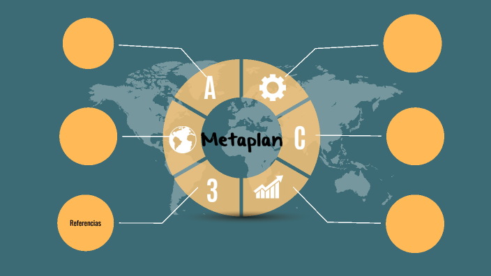 Metaplan by Ana Yesmid Reyes on Prezi