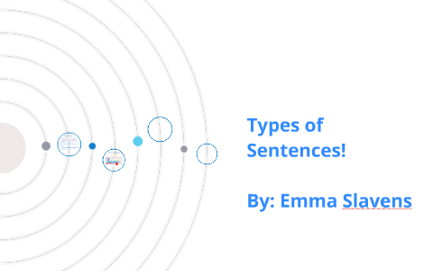 Graphing Exponential Functions! by Emma Slavens