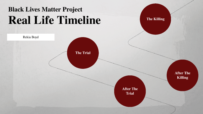 Black Lives Matter Project: Real Life Timeline by Breanna Cardozo on Prezi