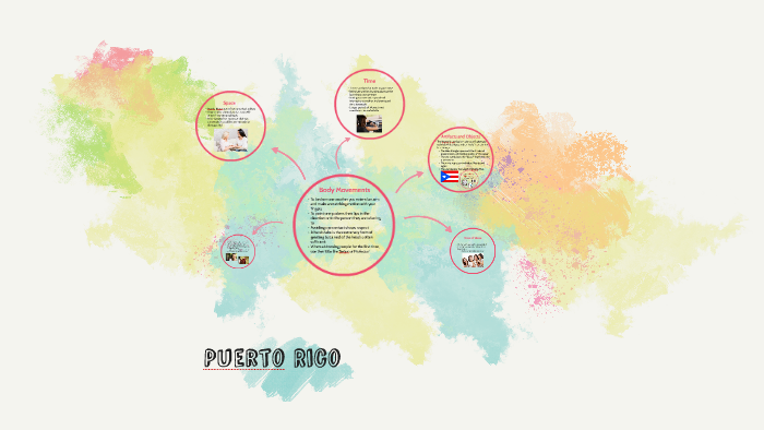 Nonverbal Communication - Puerto Rico by Deepika Yerva on Prezi