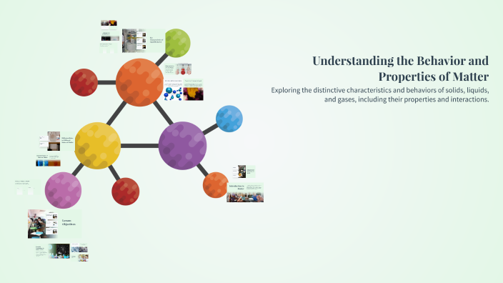 Understanding the Behavior and Properties of Matter by Esmail Ahmed on ...