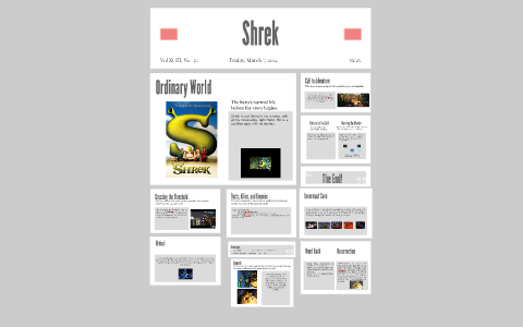 Shrek's Hero Journey by Katlyn Reimer on Prezi