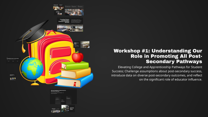 Workshop #1: Understanding Our Role in Promoting All Post-Secondary ...