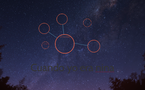 Cuando yo era nina by Jaylee Pao on Prezi