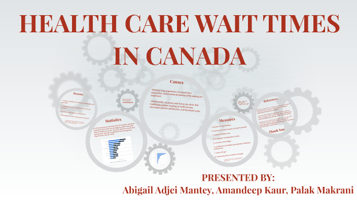 HEALTH CARE WAIT TIMES IN CANADA by PALAK RANI on Prezi