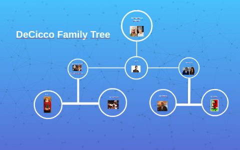 DeCicco Family Tree by Paul DeCicco