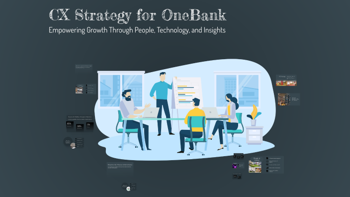 CX Strategy for OneBank by Adam Wael و,k on Prezi