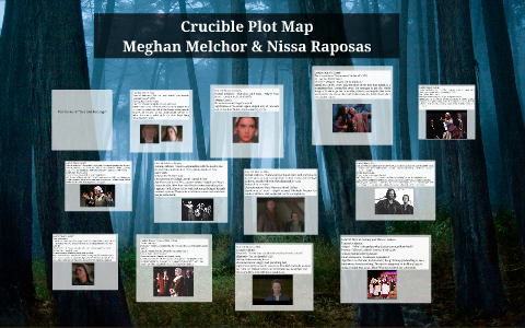 Crucible Plot Map by Meghan Melchor on Prezi