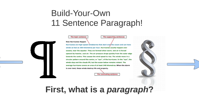 The 11-Sentence Paragraph by Michael Falgout on Prezi
