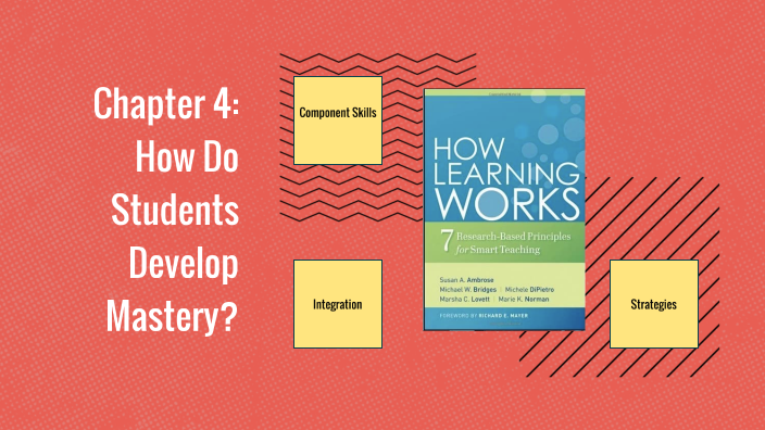 Chapter 4: How do students develop mastery by Asia Charles on Prezi