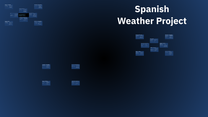 Spanish Weather Project by Joseph Vann on Prezi