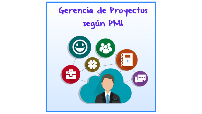 Gestión de Proyectos según el PMI by Andrea Rosas on Prezi