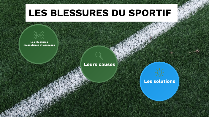 Les blessures du sportif by Enzo Fontaine on Prezi