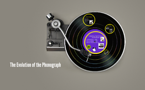 The Phonograph by Chante Jacobs on Prezi