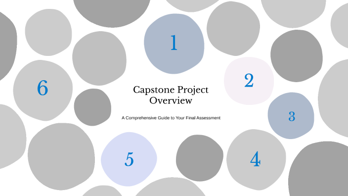 Capstone Project Overview by Mary-Noel williams on Prezi