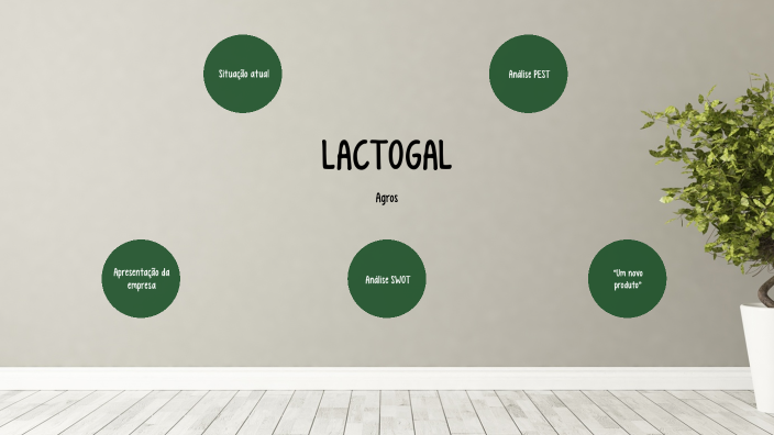 Lactogal by Sara Barbosa on Prezi