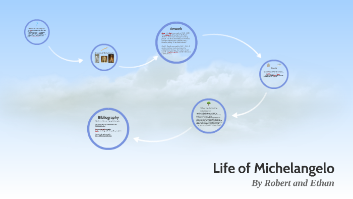 Life of Michelangelo by Robert Balbin on Prezi