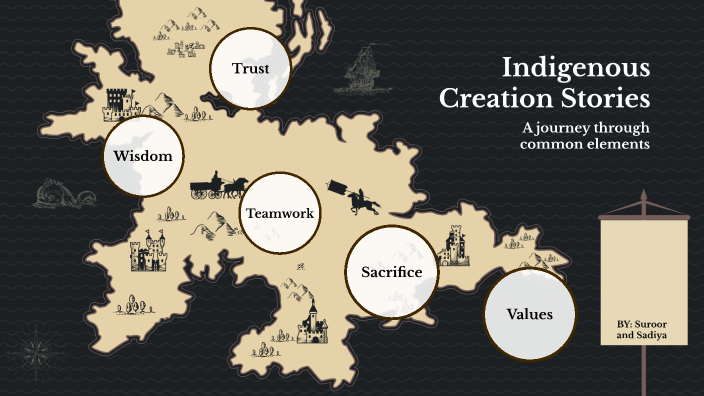 Indigenous Creation Stories by suroor syeda on Prezi