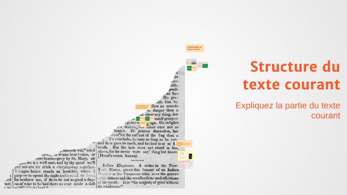 Structure du texte courant by math bb on Prezi