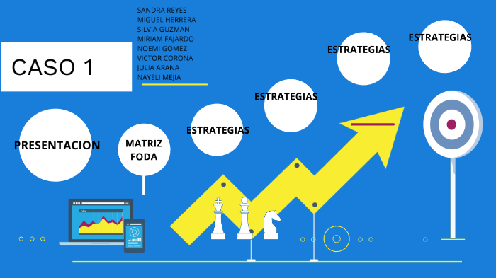MATRIZ FODA HOSPITAL by sandra REYES on Prezi MATRIZ FODA HOSPITAL by sandra REYES on Prezi