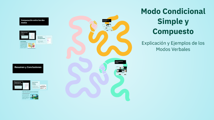 Modo Condicional Simple y Compuesto by Cris Fernández on Prezi