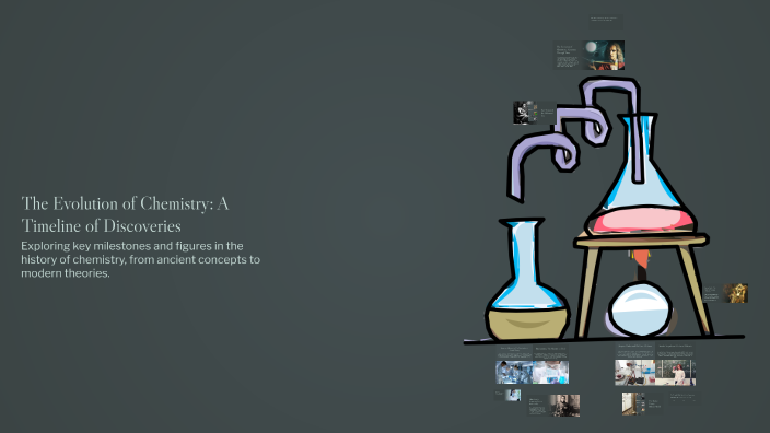 The Evolution of Chemistry: A Timeline of Discoveries by Nahier Aende ...