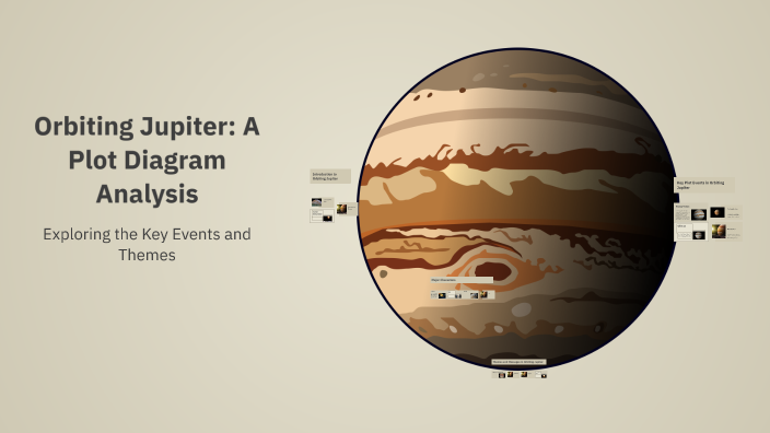 Orbiting Jupiter: A Plot Diagram Analysis by Aldrin Miller on Prezi