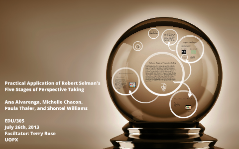 EDU/305-Robert Selman's Five Stages by Michelle Chacon on Prezi