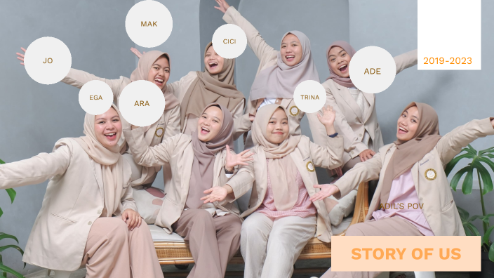 Present by Adil by Adil N. A on Prezi