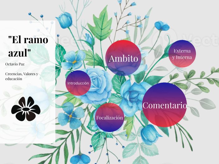 Octavio Paz "El ramo azul" by Maria Emilia on Prezi
