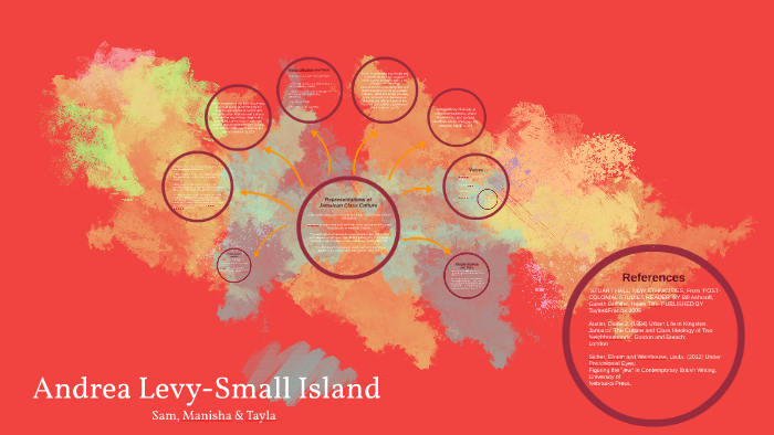 Andrea Levy-Small Island by Manisha Chauhan on Prezi