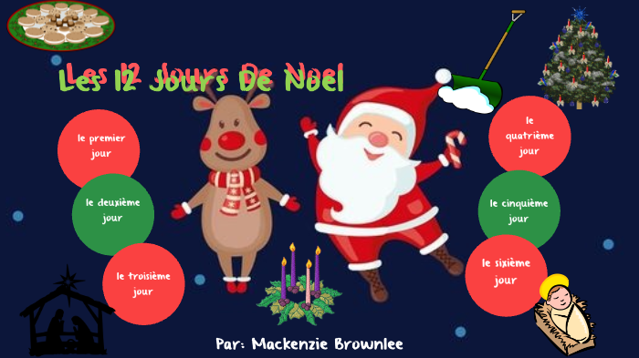 les 12 jours de Noel by Mackenzie Brownlee on Prezi