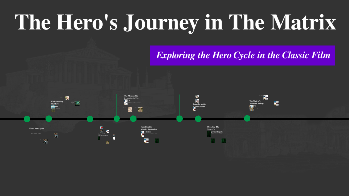 The Hero's Journey in The Matrix by Nyla Delgado on Prezi