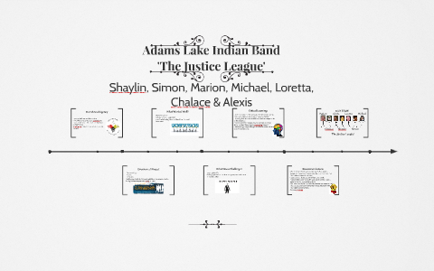 Adams Lake Indian Band by shaylin davidson on Prezi