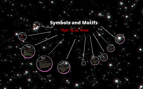 Symbols and Motifs in Night by Joanna McDowell on Prezi