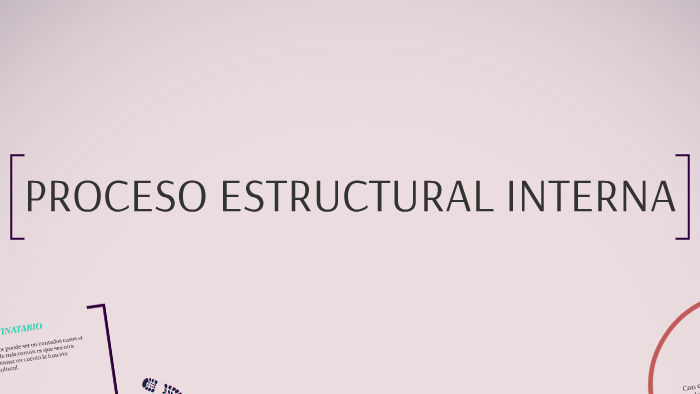 ESTRUCTURA INTERNA Y EXTERNA by dennise diaz on Prezi