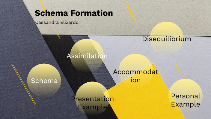 Schema Formation by Cassandra Elizardo on Prezi
