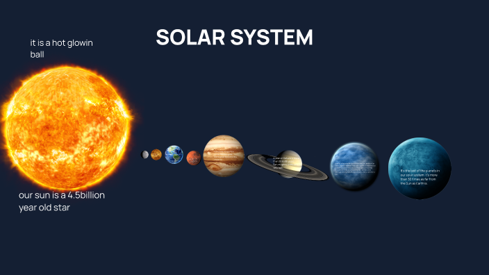 planets by Adrian Erwin on Prezi