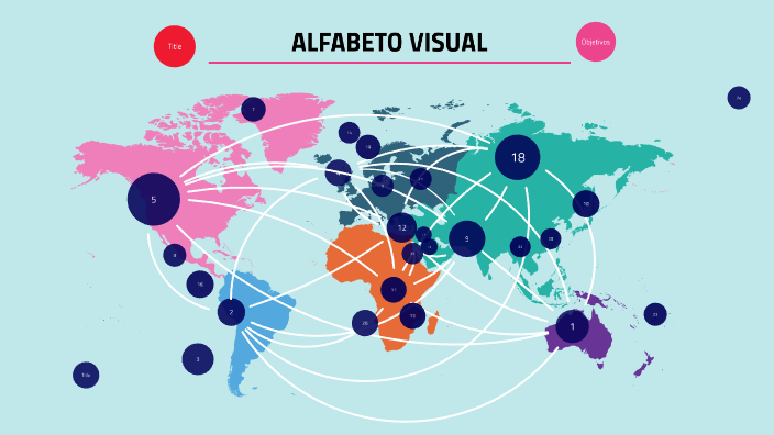 ALFABETO VISUAL by LUIS MARCELO ANALUISA MESA on Prezi