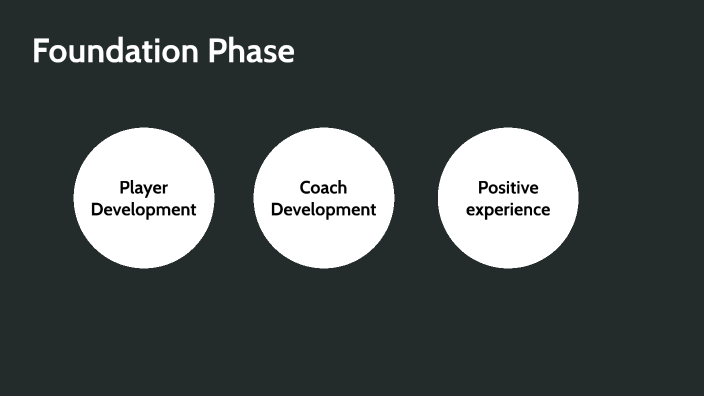 Foundation Phase by Michael Lennox on Prezi