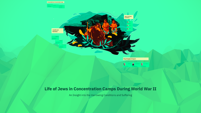 Life of Jews in Concentration Camps During World War II by Theo Burrows ...