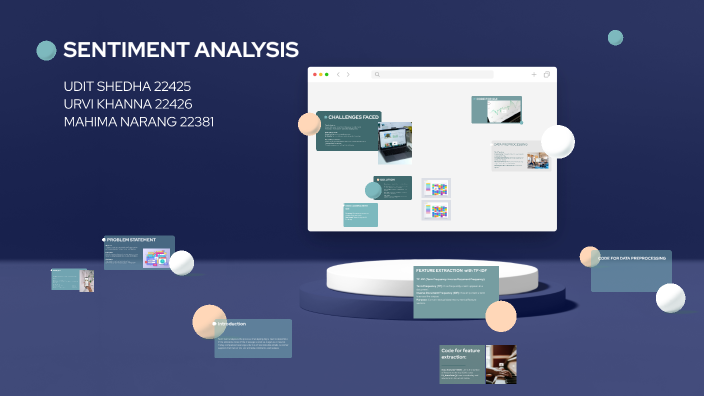 SENTIMENT ANALYSIS by Urvi Khanna on Prezi