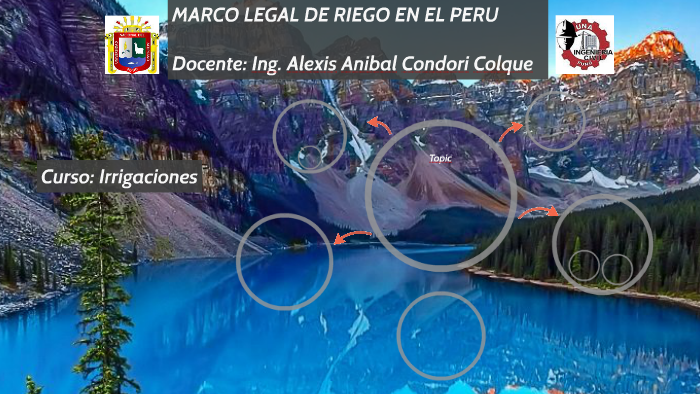MARCO LEGAL DE RIEGO EN EL PERU by Alfredo Sardon Colque on Prezi