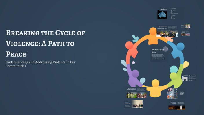 Breaking the Cycle of Violence: A Path to Peace by Gangs Daniel on Prezi