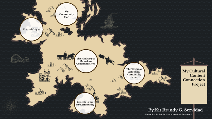 My Cultural Content Connection Project by Kit Brandy Servidad on Prezi